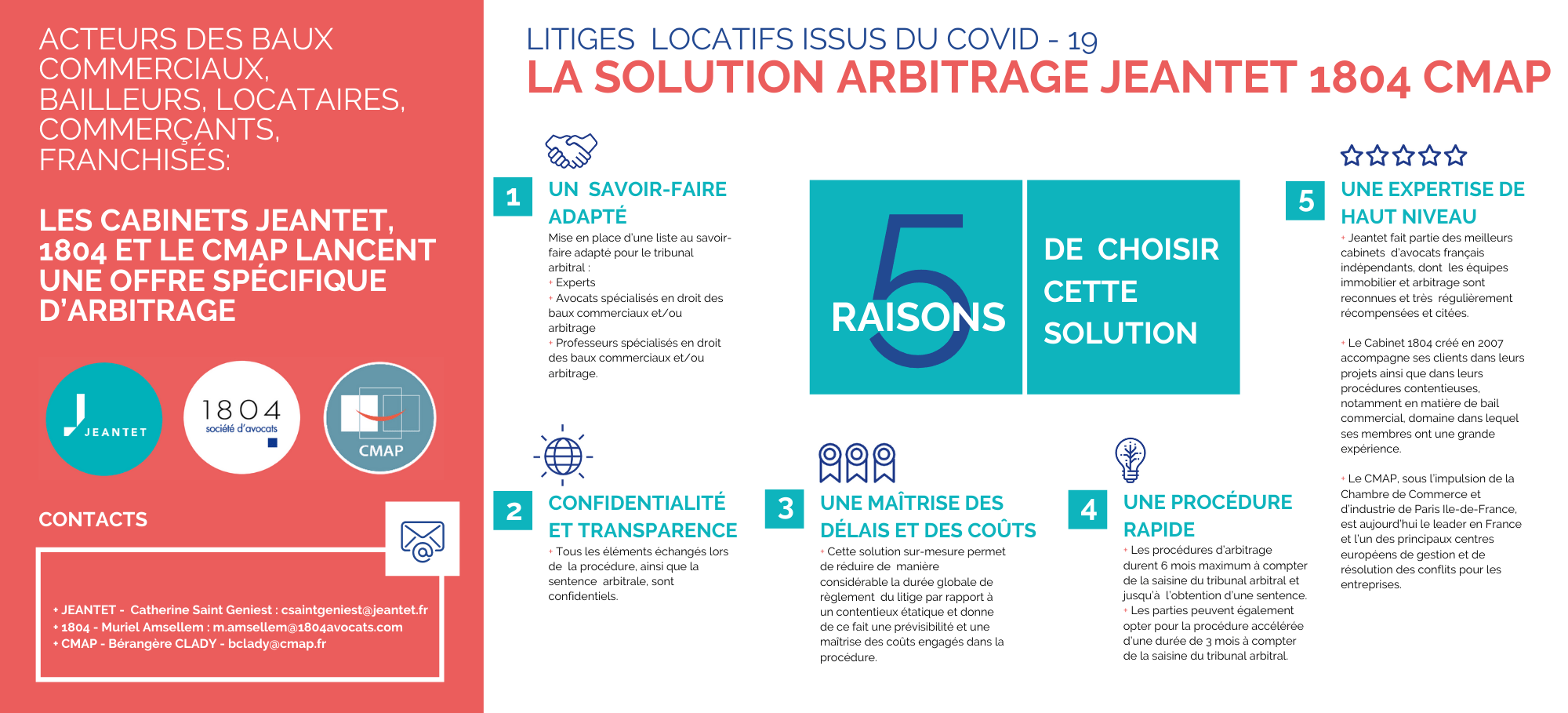 Arbitrage en baux commerciaux : l'offre Jeantet 1804